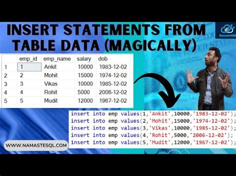 How To Create Dynamic Insert Statements From A Table Data SQL Tips