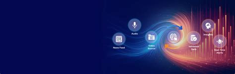 Best Practices To Engineering Big Data Pipeline Architecture Groupbwt