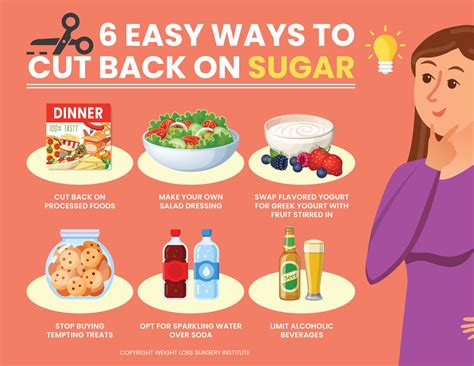Tips For Reducing Your Sugar Intake Custom Curves The Fitness Blog