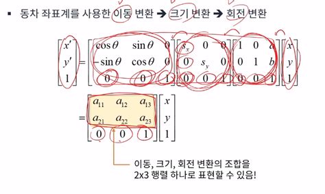 회전변환과 기하학적 변환의 조합