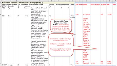 Study Validation And Training