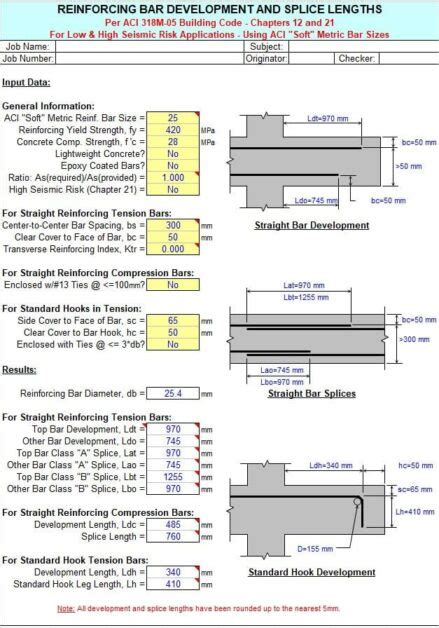 Reinforcing Bar Development And Splice Length Spreadsheet