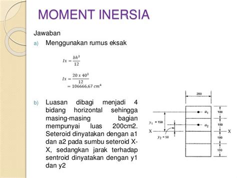 Momen Inersia Rumus Perbedaan Sifat Macam Faktor Dan