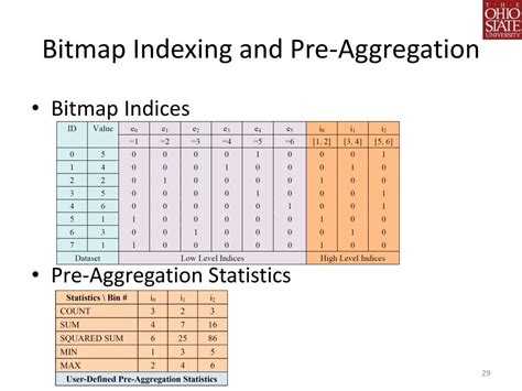 Ppt Data Management And Data Processing Support On Array Based Scientific Data Powerpoint