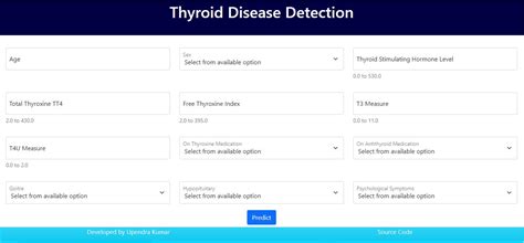 GitHub Imkushwaha Thyroid Disease Detection