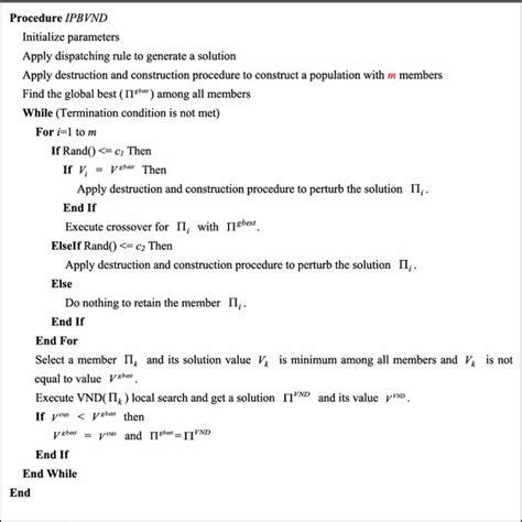 the procedure of the proposed vnd algorithm download scientific diagram