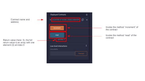 Writing A Smart Contract In Solidity Using The Remix Ide Leftasexercise