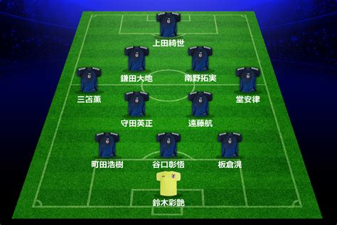 【写真・4枚目】サッカー日本代表 出場記録｜fifaワールドカップ26アジア最終予選｜スタメン一覧 サッカーキング