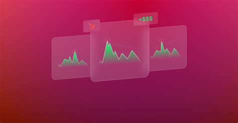 All Secrets Of False Breakout Trading Strategy Sabiotrade