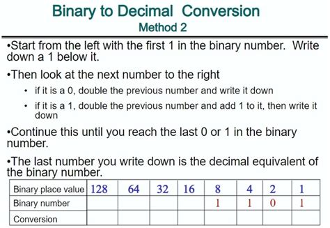 Binary And Decimal