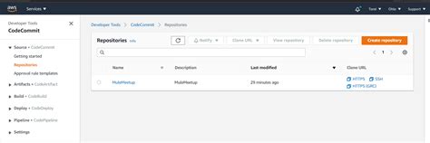 Continuous Integration And Delivery With AWS Code Pipeline