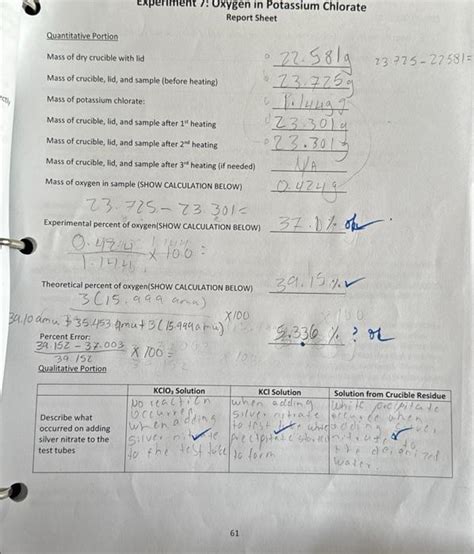 Solved Post Lab Questions What Do The Results Of The Chegg Com