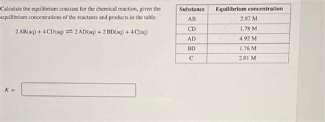 Solved Calculate The Equilibrium Constant For The Chemical Chegg