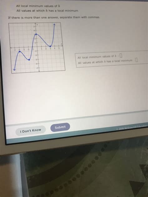 Solved All Local Minimum Values Of H All Values At Which H