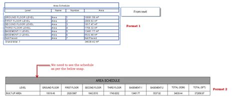 Revit Schedule Customization Autodesk Community