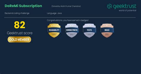 GitHub Axitchandora GeekTrust Challenge DoReMi Subscription