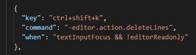 Visual Studio Code Snippets User Personalization Shortcuts Keybinding