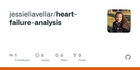 GitHub Jessieliavellar Heart Failure Analysis