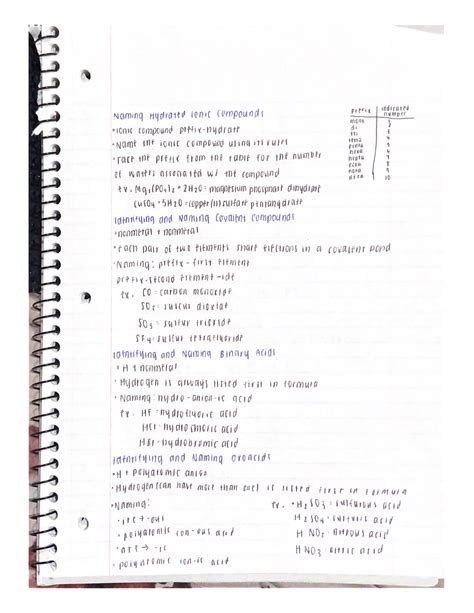 Naming And Identifying Acids CHM Studocu