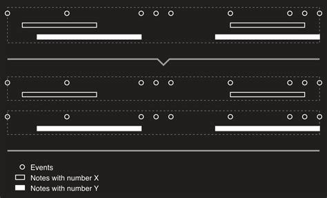 Midi File Splitting Drywetmidi