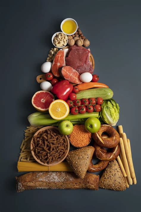 Dieta Baja En Grasas Beneficios Riesgos Y Cómo Implementarla Mynuai