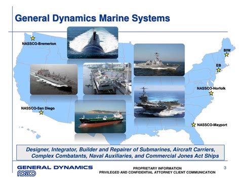 Ppt Overview June 10 2014 Powerpoint Presentation Free Download