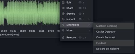 Anatomy Of A Plugin Grafana Plugin Tools