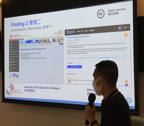 Launch Of The Hong Kong Open Data Index Civicsight