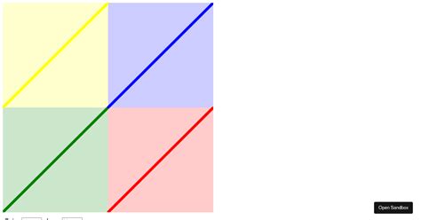 Nested Coordinate System Codesandbox