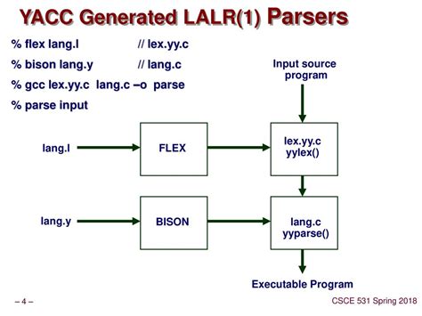 lecture 14 semantic actions ii ppt download
