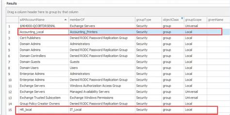 Powershell Export Active Directory Group Members Active Directory Pro