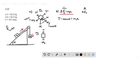 solved ∙∙two boxes are connected by a light string that passes over a