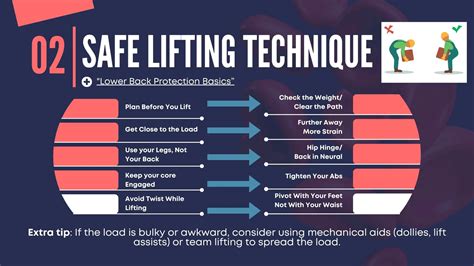 The Early Advantage Of Safe Lifting Techniques Sozo Physical Therapy