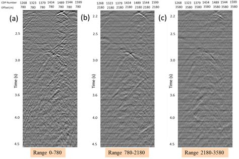 Diffraction Enhancement Through Pre Image Processing Applications To