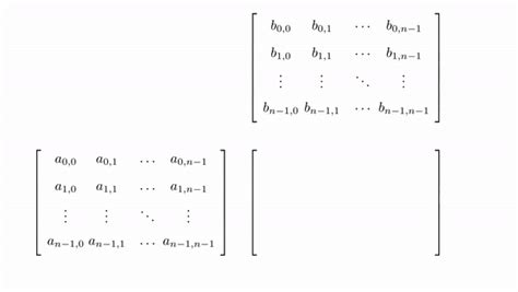 Mini Project Gpu Accelerated Matrix Multiplication Almost Like Cublas