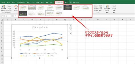 Excel エクセル ｜折れ線グラフの作り方を徹底解説｜書式の設定など