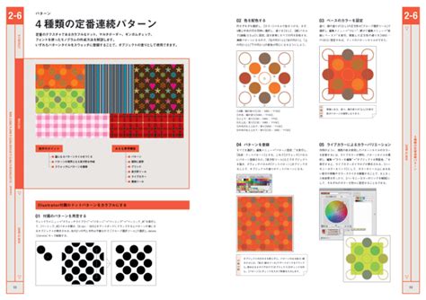 デザイナーのためのIllustrator実践テクニック株式会社エムディエヌコーポレーション
