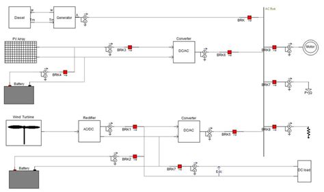 Topological Structure Of Ship Power System Integrated With Renewable Download Scientific