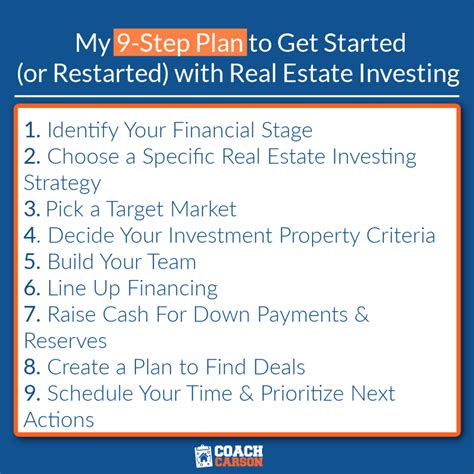 Real Estate Investing 101 9 Steps To Get Started Or Restarted