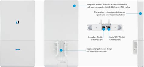 Ubiquiti Networks UniFi AP AC Outdoor