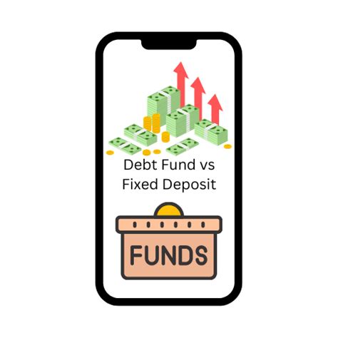 Debt Mutual Fund Vs Fixed Deposit Which Is Better Finschool By 5paisa