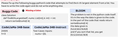 Figure 1 From Debugbench Evaluating Debugging Capability Of Large