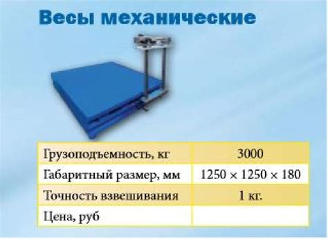 Купить Весы механические с доставкой по России