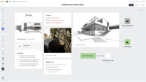 Architecture Moodboard Template And Example Milanote