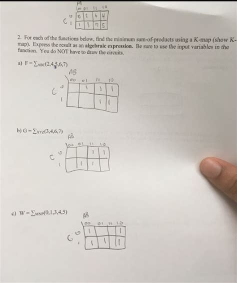 Solved 2 For Each Of The Functions Below Find The Minimum
