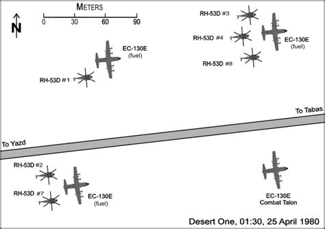 Operation Eagle Claw Map