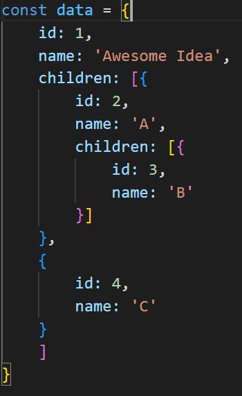 Creating A Mind Map App By React Js By Al Nahian Ark Medium