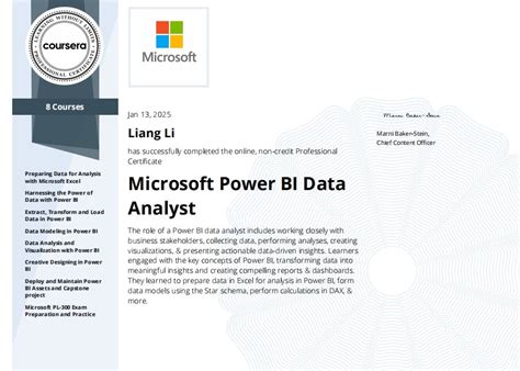 Microsoftpowerbi Dataanalysis Cpa Continuouslearning Liang Li