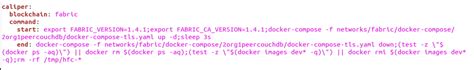 Hyperledger Caliper 测试fabric一次记录 Caliper测试fabric集群 Csdn博客