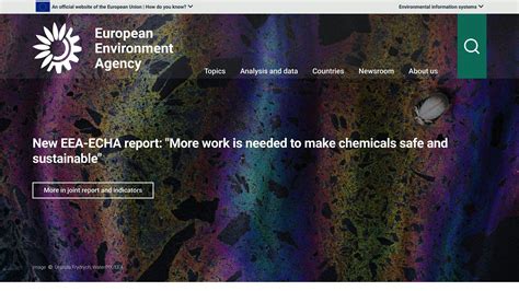 Top 9 Emissions Factor Databases 2024